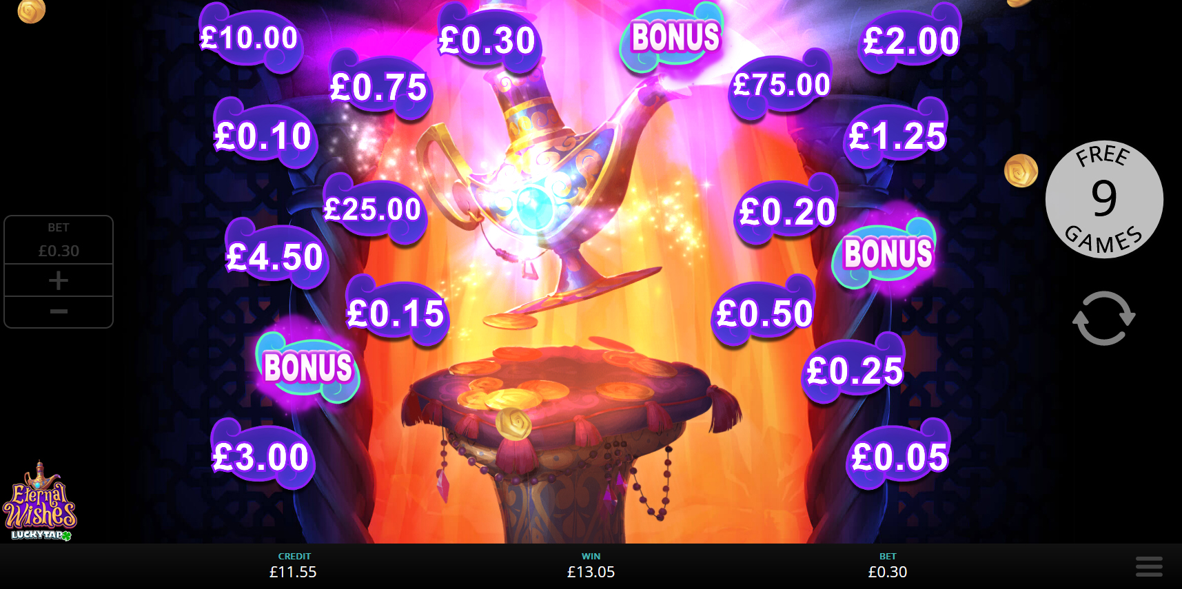 Eternal Wishes LuckyTap | Eyecon Limited